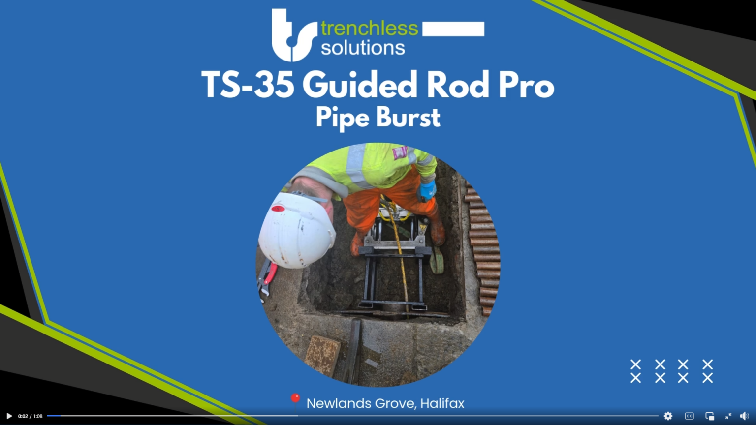 The TS Guided Rod Pro: The Perfect Solution for your Pipe Installation ...